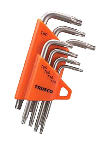 &nbsp;メーカー&nbsp;TRUSCO トラスコ中山&nbsp;商品カテゴリ&nbsp;レンチ＞トルクレンチ&nbsp;発送目安&nbsp;1日〜2日以内に発送予定（土日祝除）&nbsp;お支払方法&nbsp;銀行振込・クレジットカー...