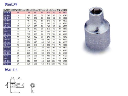 &nbsp;メーカー&nbsp;TONE&nbsp;商品カテゴリ&nbsp;レンチ＞ソケットレンチ&nbsp;発送目安&nbsp;1日〜2日以内に発送予定（土日祝除）&nbsp;お支払方法&nbsp;銀行振込・クレジットカード&nbsp;送...