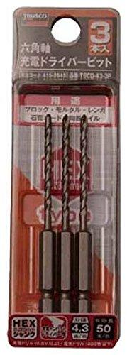 &nbsp;メーカー&nbsp;TRUSCO トラスコ中山&nbsp;商品カテゴリ&nbsp;ドリルアクセサリ(穴あけ)＞ハンマードリルビットセット&nbsp;発送目安&nbsp;1日〜2日以内に発送予定（土日祝除）&nbsp;お支払方法&...