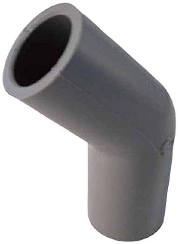 &nbsp;メーカー&nbsp;積水化学工業&nbsp;商品カテゴリ&nbsp;継手(産業・研究開発用品)＞配管用継手&nbsp;発送目安&nbsp;1日〜2日以内に発送予定（土日祝除）&nbsp;お支払方法&nbsp;銀行振込・クレジット...
