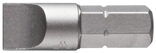 &nbsp;メーカー&nbsp;Wera Werkzeuge&nbsp;商品カテゴリ&nbsp;ドライバー＞ドライバー&nbsp;発送目安&nbsp;1日〜2日以内に発送予定（土日祝除）&nbsp;お支払方法&nbsp;銀行振込・クレジット...