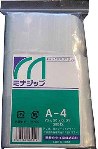 &nbsp;メーカー&nbsp;酒井化学工業&nbsp;商品カテゴリ&nbsp;実験用器具・消耗品＞実験用消耗品&nbsp;発送目安&nbsp;1日〜2日以内に発送予定（土日祝除）&nbsp;お支払方法&nbsp;銀行振込・クレジットカード...