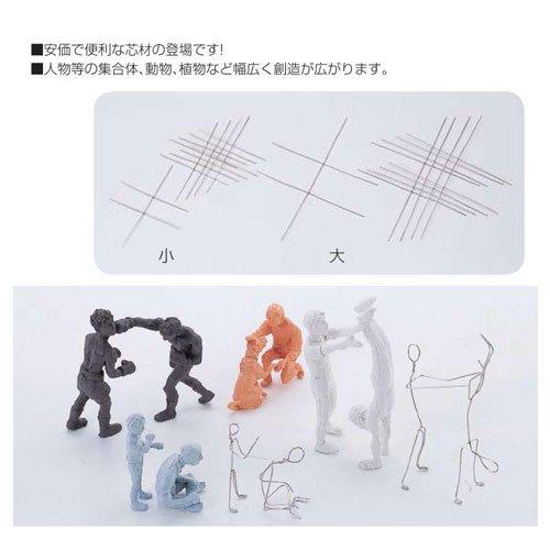 &nbsp;メーカー&nbsp;ARTEC&nbsp;商品カテゴリ&nbsp;建築金物＞針金&nbsp;発送目安&nbsp;1週間以内に発送予定&nbsp;お支払方法&nbsp;銀行振込・クレジットカード&nbsp;送料&nbsp;送料 小...