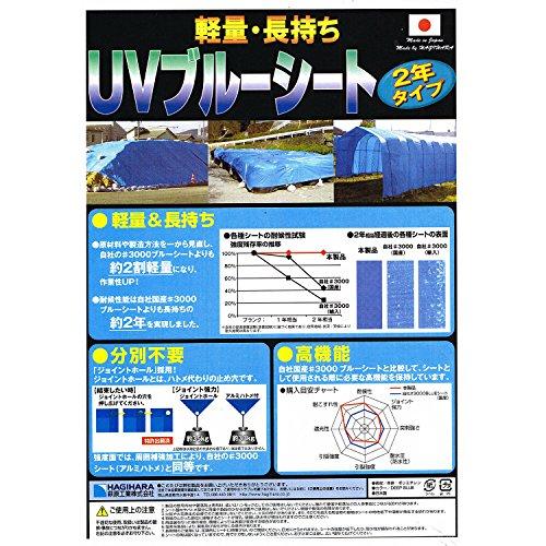 &nbsp;メーカー&nbsp;萩原工業&nbsp;商品カテゴリ&nbsp;物流・保管用品＞作業シート・固定紐&nbsp;発送目安&nbsp;1週間以内に発送予定&nbsp;お支払方法&nbsp;銀行振込・クレジットカード&nbsp;送料&...
