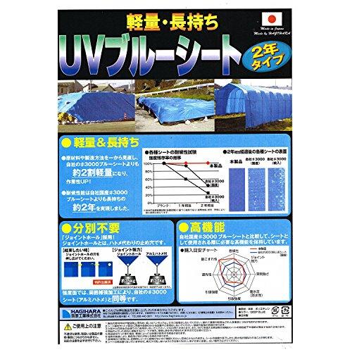 &nbsp;メーカー&nbsp;萩原工業&nbsp;商品カテゴリ&nbsp;物流・保管用品＞作業シート・固定紐&nbsp;発送目安&nbsp;1〜2週間以内に発送予定&nbsp;お支払方法&nbsp;銀行振込・クレジットカード&nbsp;送...