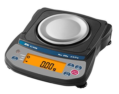&nbsp;メーカー&nbsp;エー・アンド・デイ(A&D)&nbsp;商品カテゴリ&nbsp;工業用計測器＞はかり&nbsp;発送目安&nbsp;2日〜3日以内に発送予定（土日祝除）&nbsp;お支払方法&nbsp;銀行振込・クレジットカ...