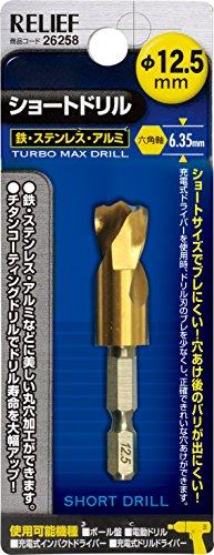 &nbsp;メーカー&nbsp;イチネンアクセス&nbsp;商品カテゴリ&nbsp;ドリルアクセサリ(穴あけ)＞木工用ドリルビットセット&nbsp;発送目安&nbsp;1〜2週間以内に発送予定&nbsp;お支払方法&nbsp;銀行振込・クレ...