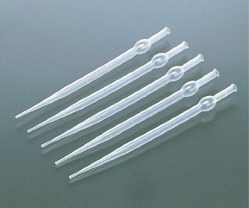 &nbsp;メーカー&nbsp;アズワン&nbsp;商品カテゴリ&nbsp;研究器具・実験用品＞ピペット・スポイト&nbsp;発送目安&nbsp;1日〜2日以内に発送予定（土日祝除）&nbsp;お支払方法&nbsp;銀行振込・クレジットカー...