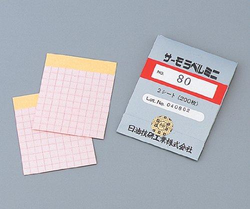&nbsp;メーカー&nbsp;日油技研工業&nbsp;商品カテゴリ&nbsp;エレクトロニクス部品＞センサ&nbsp;発送目安&nbsp;1日〜2日以内に発送予定（土日祝除）&nbsp;お支払方法&nbsp;銀行振込・クレジットカード&n...
