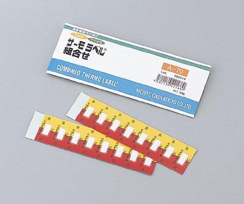 &nbsp;メーカー&nbsp;日油技研工業&nbsp;商品カテゴリ&nbsp;エレクトロニクス部品＞センサ&nbsp;発送目安&nbsp;1日〜2日以内に発送予定（土日祝除）&nbsp;お支払方法&nbsp;銀行振込・クレジットカード&n...