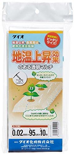 &nbsp;メーカー&nbsp;イノベックス&nbsp;商品カテゴリ&nbsp;農業・園芸資材＞園芸用ネット&nbsp;発送目安&nbsp;1日〜2日以内に発送予定（土日祝除）&nbsp;お支払方法&nbsp;銀行振込・クレジットカード&n...