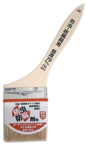 &nbsp;メーカー&nbsp;インダストリーコーワ&nbsp;商品カテゴリ&nbsp;ペイント塗布ツール＞ペイントブラシ・刷毛&nbsp;発送目安&nbsp;1日〜2日以内に発送予定（土日祝除）&nbsp;お支払方法&nbsp;銀行振込・...