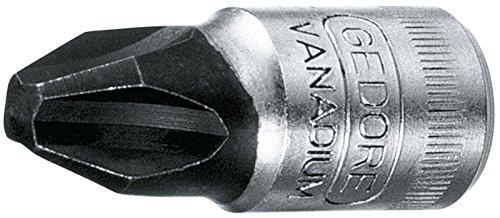 &nbsp;メーカー&nbsp;Gedore&nbsp;商品カテゴリ&nbsp;レンチ＞ラチェットレンチ&nbsp;発送目安&nbsp;1日〜2日以内に発送予定（土日祝除）&nbsp;お支払方法&nbsp;銀行振込・クレジットカード&nbs...