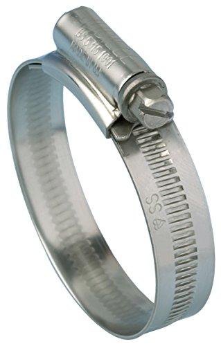 &nbsp;メーカー&nbsp;Jubilee Clips&nbsp;商品カテゴリ&nbsp;配管用部品＞ホースバンド&nbsp;発送目安&nbsp;1日〜2日以内に発送予定（土日祝除）&nbsp;お支払方法&nbsp;銀行振込・クレジット...