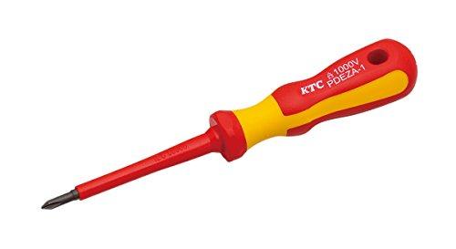 &nbsp;メーカー&nbsp;京都機械工具&nbsp;商品カテゴリ&nbsp;ドライバー＞ドライバー&nbsp;発送目安&nbsp;1日〜2日以内に発送予定（土日祝除）&nbsp;お支払方法&nbsp;銀行振込・クレジットカード&nbsp...