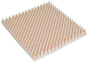 &nbsp;メーカー&nbsp;TRUSCO トラスコ中山&nbsp;商品カテゴリ&nbsp;工業用素材＞ゴム・ウレタン・スポンジ&nbsp;発送目安&nbsp;1日〜2日以内に発送予定（土日祝除）&nbsp;お支払方法&nbsp;銀行振込...