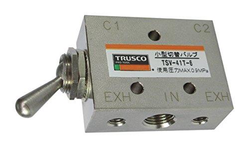 &nbsp;メーカー&nbsp;TRUSCO トラスコ中山&nbsp;商品カテゴリ&nbsp;エレクトロニクス部品＞制御部品&nbsp;発送目安&nbsp;1日〜2日以内に発送予定（土日祝除）&nbsp;お支払方法&nbsp;銀行振込・クレ...
