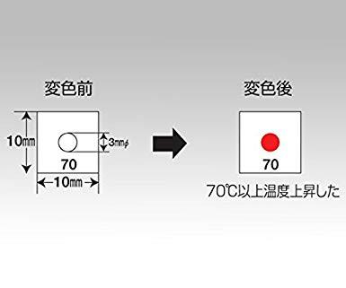 &nbsp;メーカー&nbsp;日油技研工業&nbsp;商品カテゴリ&nbsp;研究用機器・計測機器＞温度センサー&nbsp;発送目安&nbsp;1日〜2日以内に発送予定（土日祝除）&nbsp;お支払方法&nbsp;銀行振込・クレジットカー...