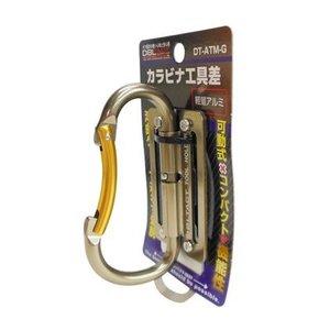 &nbsp;メーカー&nbsp;三共コーポレーション&nbsp;商品カテゴリ&nbsp;切削工具(産業・研究開発用品)＞インサート・チップ&nbsp;発送目安&nbsp;1〜2週間以内に発送予定&nbsp;お支払方法&nbsp;銀行振込・ク...