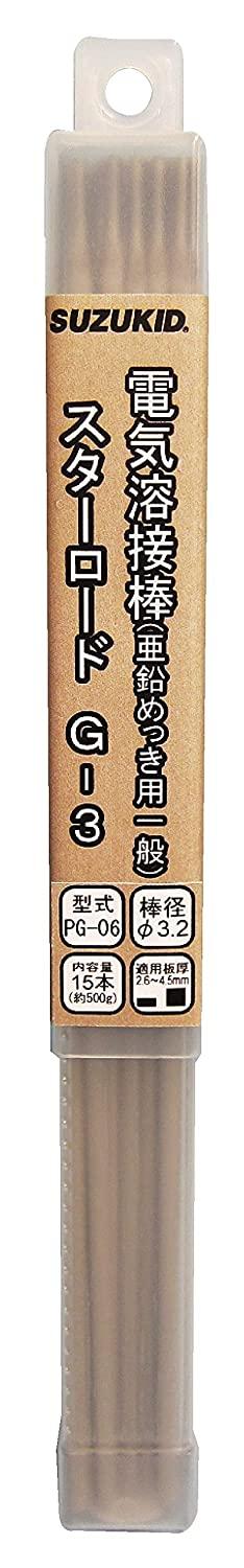 &nbsp;メーカー&nbsp;スズキッド&nbsp;商品カテゴリ&nbsp;溶接工具＞溶接棒・ろう材&nbsp;発送目安&nbsp;1日〜2日以内に発送予定（土日祝除）&nbsp;お支払方法&nbsp;銀行振込・クレジットカード&nbsp...