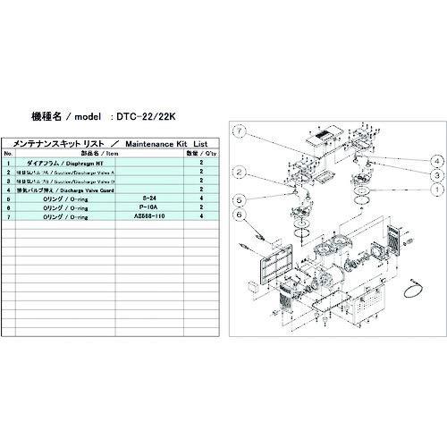 &nbsp;メーカー&nbsp;アルバック機工&nbsp;商品カテゴリ&nbsp;研究用機器・計測機器＞ポンプ&nbsp;発送目安&nbsp;1日〜2日以内に発送予定（土日祝除）&nbsp;お支払方法&nbsp;銀行振込・クレジットカード&...