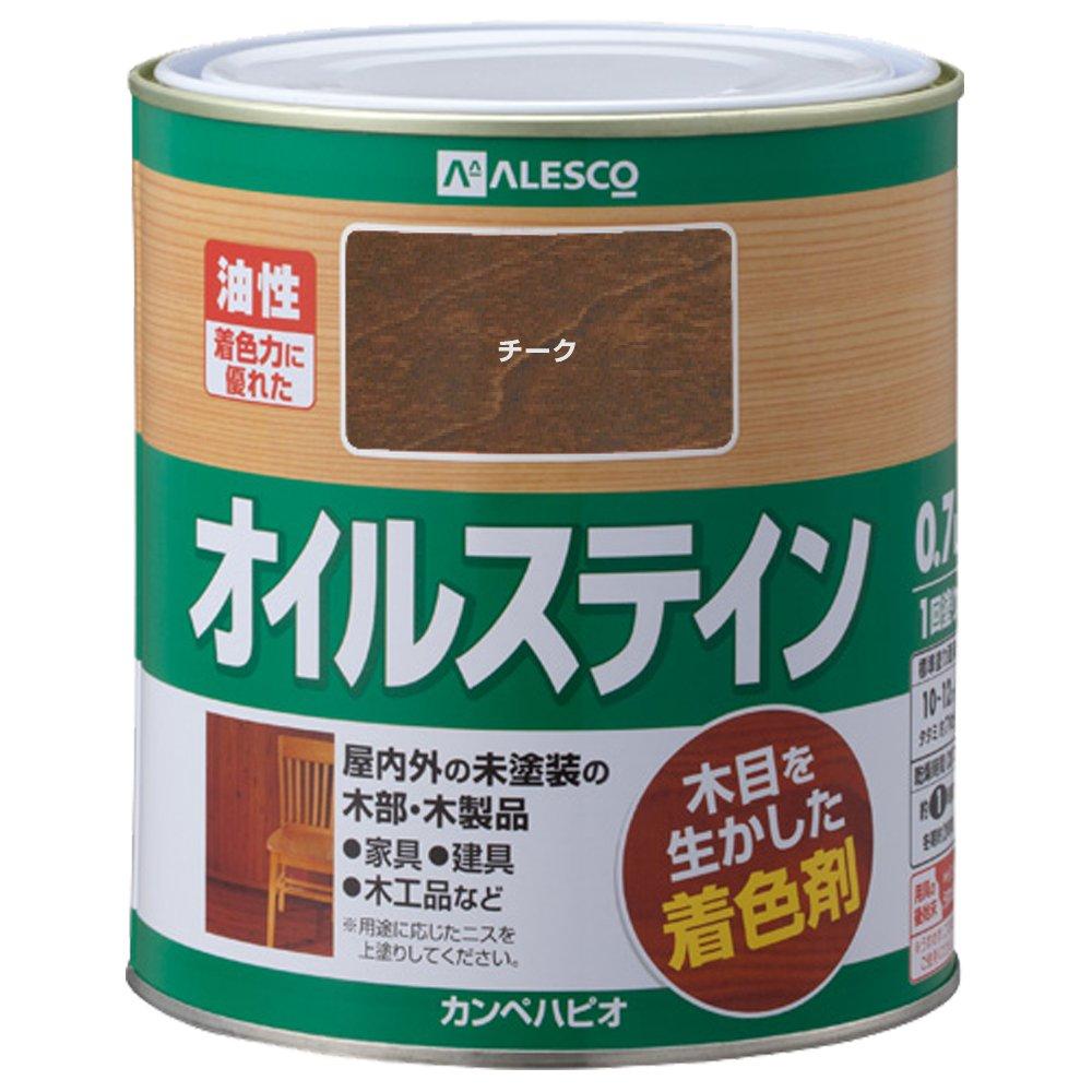 &nbsp;メーカー&nbsp;カンペハピオ(Kanpe Hapio)&nbsp;商品カテゴリ&nbsp;塗装材＞ステイン&nbsp;発送目安&nbsp;1〜2週間以内に発送予定&nbsp;お支払方法&nbsp;銀行振込・クレジットカード&...