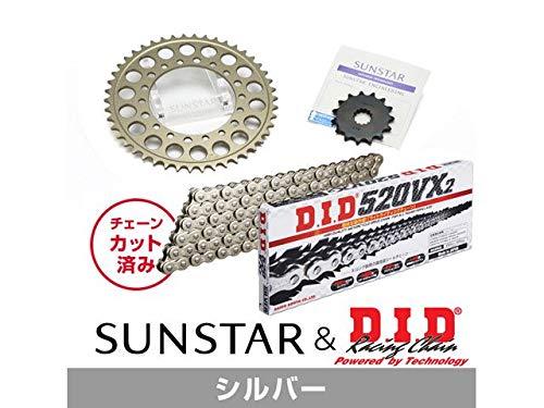&nbsp;メーカー&nbsp;KUNIMI 国美コマース&nbsp;商品カテゴリ&nbsp;バイク駆動系パーツ＞スプロケット・パーツ&nbsp;発送目安&nbsp;3日〜4日以内に発送予定（土日祝除）&nbsp;お支払方法&nbsp;銀行...