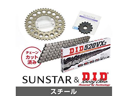 &nbsp;メーカー&nbsp;KUNIMI 国美コマース&nbsp;商品カテゴリ&nbsp;バイク駆動系パーツ＞スプロケット・パーツ&nbsp;発送目安&nbsp;3日〜4日以内に発送予定（土日祝除）&nbsp;お支払方法&nbsp;銀行...