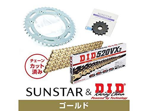 &nbsp;メーカー&nbsp;KUNIMI 国美コマース&nbsp;商品カテゴリ&nbsp;バイク駆動系パーツ＞スプロケット・パーツ&nbsp;発送目安&nbsp;3日〜4日以内に発送予定（土日祝除）&nbsp;お支払方法&nbsp;銀行...