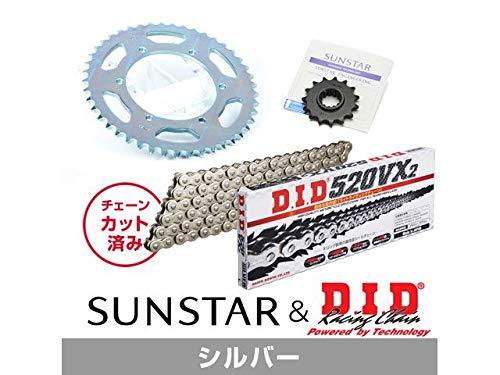 &nbsp;メーカー&nbsp;KUNIMI 国美コマース&nbsp;商品カテゴリ&nbsp;バイク駆動系パーツ＞スプロケット・パーツ&nbsp;発送目安&nbsp;3日〜4日以内に発送予定（土日祝除）&nbsp;お支払方法&nbsp;銀行...