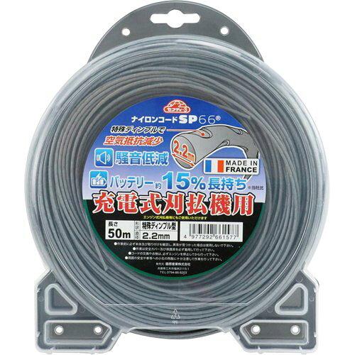 &nbsp;メーカー&nbsp;藤原産業&nbsp;商品カテゴリ&nbsp;農業・園芸用機器＞草刈り機・刈払機パーツ・アクセサリ&nbsp;発送目安&nbsp;1日〜2日以内に発送予定（土日祝除）&nbsp;お支払方法&nbsp;銀行振込・...