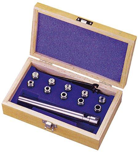 &nbsp;メーカー&nbsp;喜一工具&nbsp;商品カテゴリ&nbsp;切削工具(産業・研究開発用品)＞カウンターシンク&nbsp;発送目安&nbsp;2日〜3日以内に発送予定（土日祝除）&nbsp;お支払方法&nbsp;銀行振込・クレ...