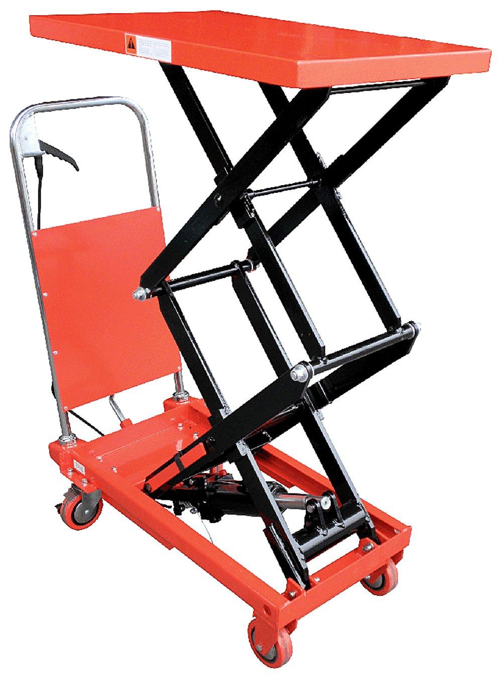 &nbsp;メーカー&nbsp;和コーポレーション&nbsp;商品カテゴリ&nbsp;物流・保管用品＞リフトテーブル&nbsp;発送目安&nbsp;2日〜3日以内に発送予定（土日祝除）&nbsp;お支払方法&nbsp;銀行振込・クレジットカ...