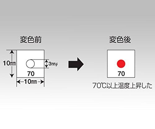 &nbsp;メーカー&nbsp;日油技研工業&nbsp;商品カテゴリ&nbsp;研究用機器・計測機器＞温度センサー&nbsp;発送目安&nbsp;1日〜2日以内に発送予定（土日祝除）&nbsp;お支払方法&nbsp;銀行振込・クレジットカー...