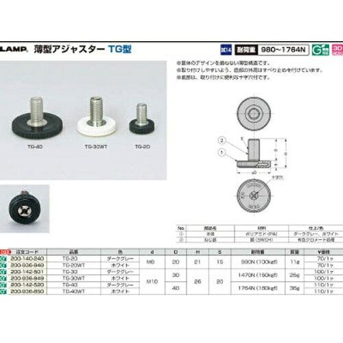&nbsp;メーカー&nbsp;スガツネ工業&nbsp;商品カテゴリ&nbsp;ボルト＞アジャストボルト&nbsp;発送目安&nbsp;1日〜2日以内に発送予定（土日祝除）&nbsp;お支払方法&nbsp;銀行振込・クレジットカード&nbs...