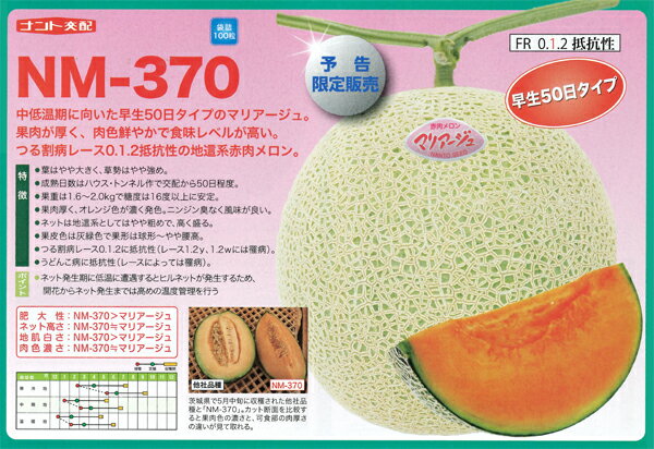 果肉が厚く、肉色鮮やかで食味レベルが高い。