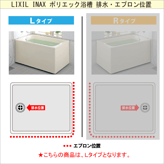 【楽天市場】LIXIL INAX ポリ浴槽 ポリエック 幅:1100(据置タイプ) Lタイプ PB-1112BL/L11：住設倶楽部 楽天市場店