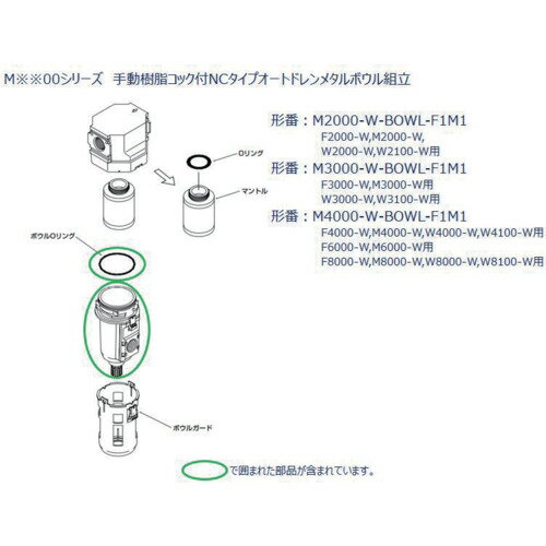 特長 ●F．R．Lユニット 3000シリーズ用　ボウル組立です。 用途 ●メンテナンス用に 仕様 ●品名：ボウル組立 ●適合機種：W3000、W3100、F3000、M3000、MX3000 ●メンテナンス部品 質量・質量単位 ●100.0...
