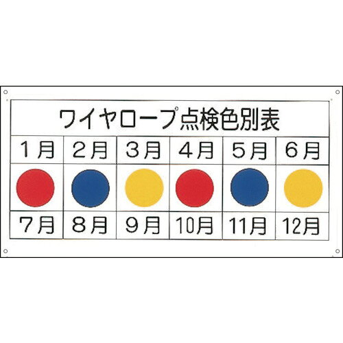 特長 ●ワイヤーロープの色別点検に用いる樹脂製の標識です。 用途 ●当該情報の明示に。 仕様 ●表示内容：ワイヤーロープ点検色別表 ●取付仕様：穴4ヵ所 ●縦(mm)：300 ●横(mm)：600 ●厚さ(mm)：1 ●取付穴径(mm)：4...