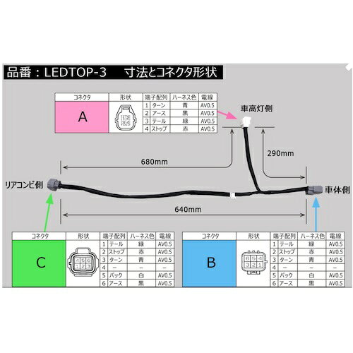 質量・質量単位 ●0.0kg 【メーカー名】（株）小糸製作所 【メーカー品番】LEDTOP-3