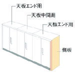 ●L6　ナチュラルパネル　L6−NPS1140−K　WM　（648917） 質量・質量単位 ●9.7kg 注意事項 ●組立・施工が必要な商品です。 ●組立・施工をご依頼の際は別途料金かかります。 【メーカー名】プラス（株） 【メーカー品番】...