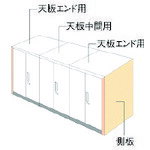 ●L6　ナチュラルパネル　L6−NPS1140−R　WM　（648920） 質量・質量単位 ●14.4kg 注意事項 ●組立・施工が必要な商品です。 ●組立・施工をご依頼の際は別途料金かかります。 【メーカー名】プラス（株） 【メーカー品番...