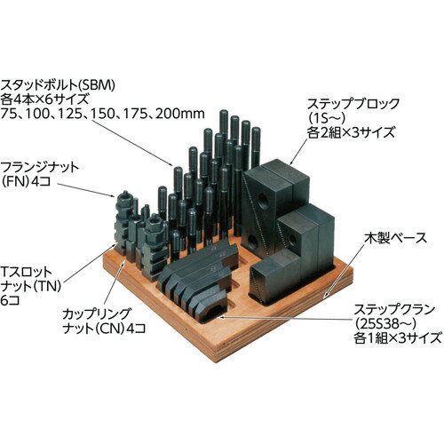 特長 ●加工物の取り付け時間が短縮できます。 ●加工物の取り付けに補助材料は不要です。 用途 ●フライス・マシニングの治工具として。 仕様 ●適合T溝幅 (mm)：22 ●スタッドボルト：M18 ●Tスタット・スタッドセット：2218TS ...