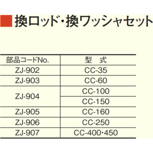 ●換ロッド：ZJ-049〜ZJ-054 質量・質量単位 ●0.0g 【メーカー名】（株）テクロック 【メーカー品番】ZJ903