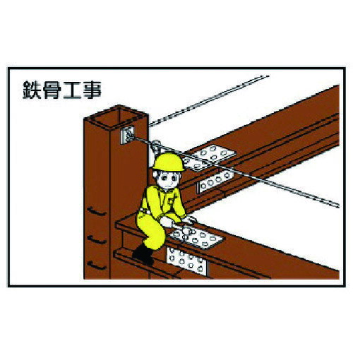 特長 ●作業予定看板用のゴムマグネットです。 ●作業内容を第三者にイラストで告知します。 用途 ●工事現場用に。 仕様 ●表示内容：鉄骨工事 ●取付仕様：マグネット固定 ●縦(mm)：88 ●横(mm)：137 ●厚さ(mm)：0.8 ●摘...
