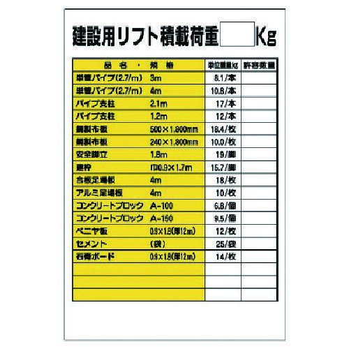 特長 ●工事リフトの積載荷重制限に関する注意喚起標識です。 用途 ●工事現場での建設用リフト積載荷重の注意喚起表示に。 仕様 ●表示内容：建設用リフト積載荷重○kg ●縦(mm)：900 ●横(mm)：600 ●厚さ(mm)：1.2 ●摘要...