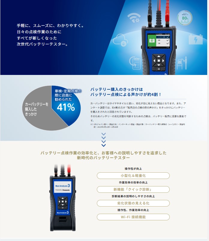 Blue Analyzer 3　高精度カーバッテリーテスター　NH-JJ1BA3