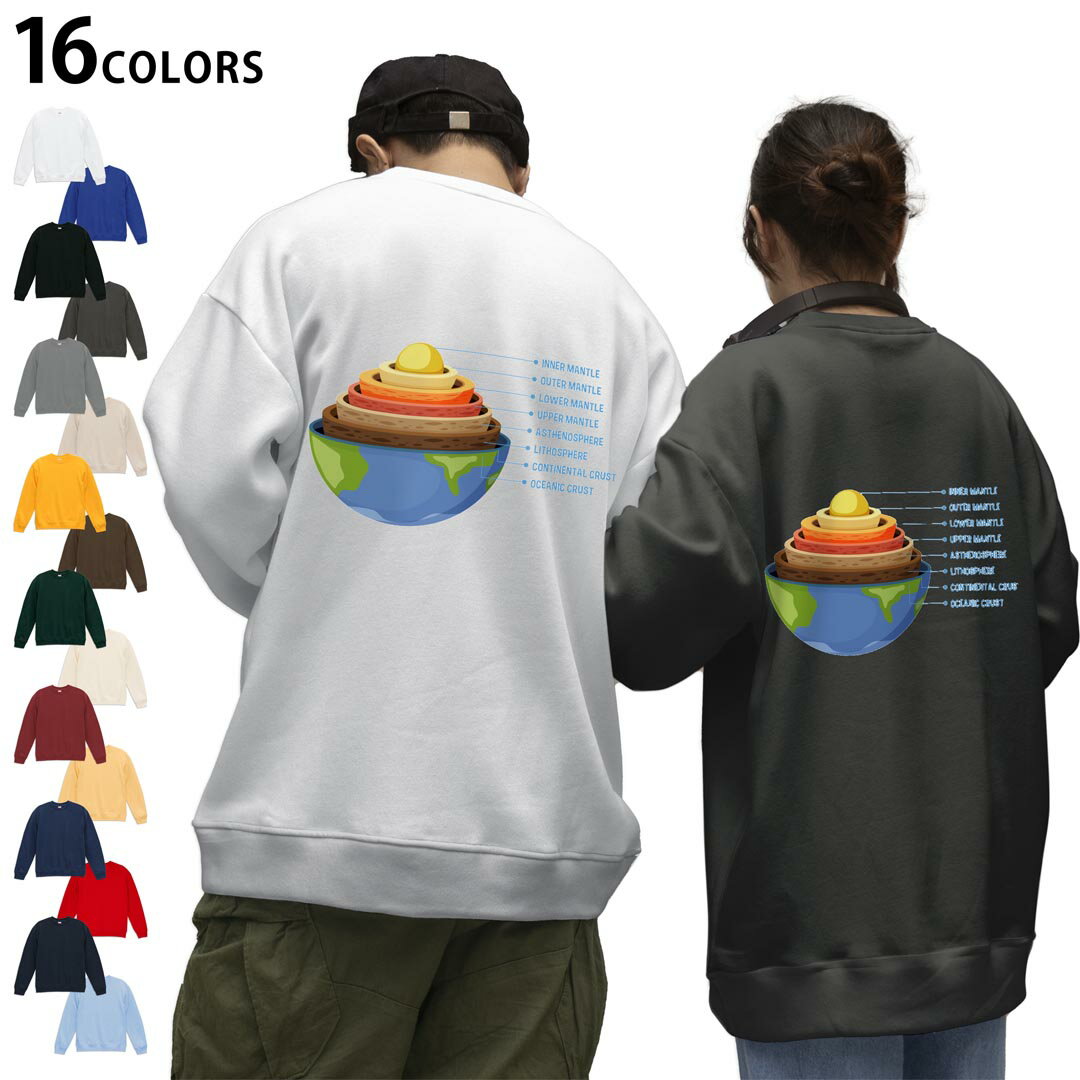 トレーナー メンズ レディース 男性 女性 長袖 ホワイト グレー ブラック チャコール 茶色 レッド　赤 バーガンディ ダークブラウン　オレンジ アイビーグリーン 緑 ゴールド 黄色 ライトピンク ピンク ロイヤルブルー　ネイビー パープ...