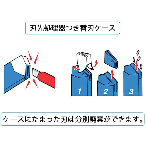 ●適合商品：L型用●仕様：OP袋入●材質：合金工具鋼
