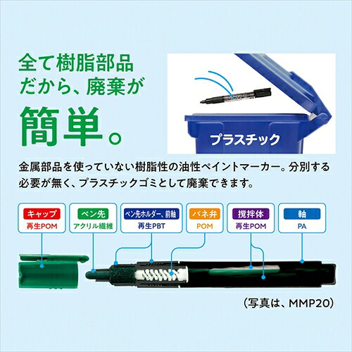 ●線幅：中字丸芯3．0mm●長：143mm●インク種類：油性顔料●材質：再生素材使用